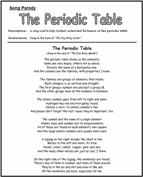 Chemistry Periodic Table Of Elements Song